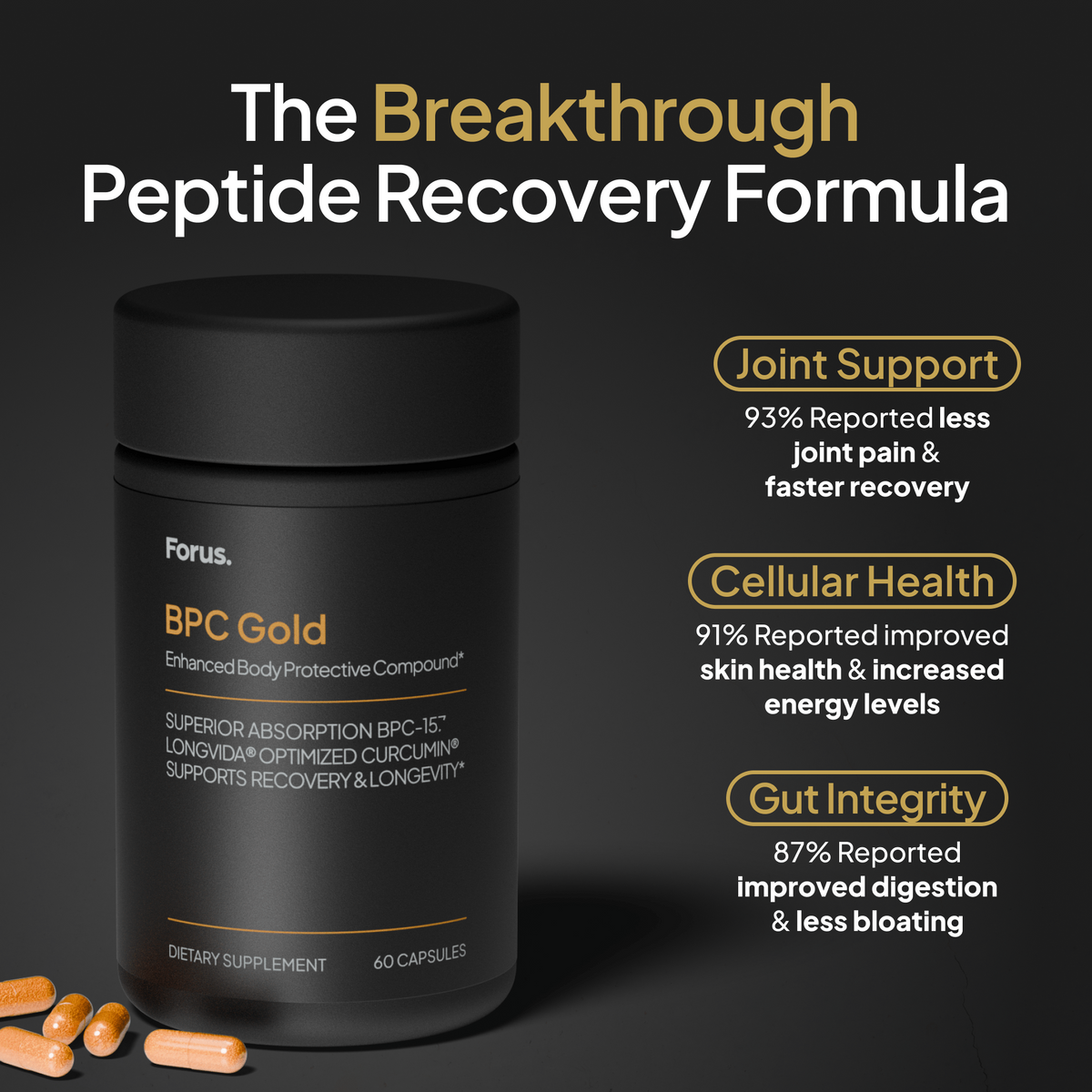 BPC Gold – Peptide Recovery Formula | Forus